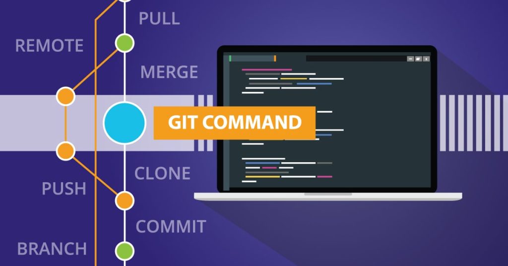 What Is Git? | CommonPlaces